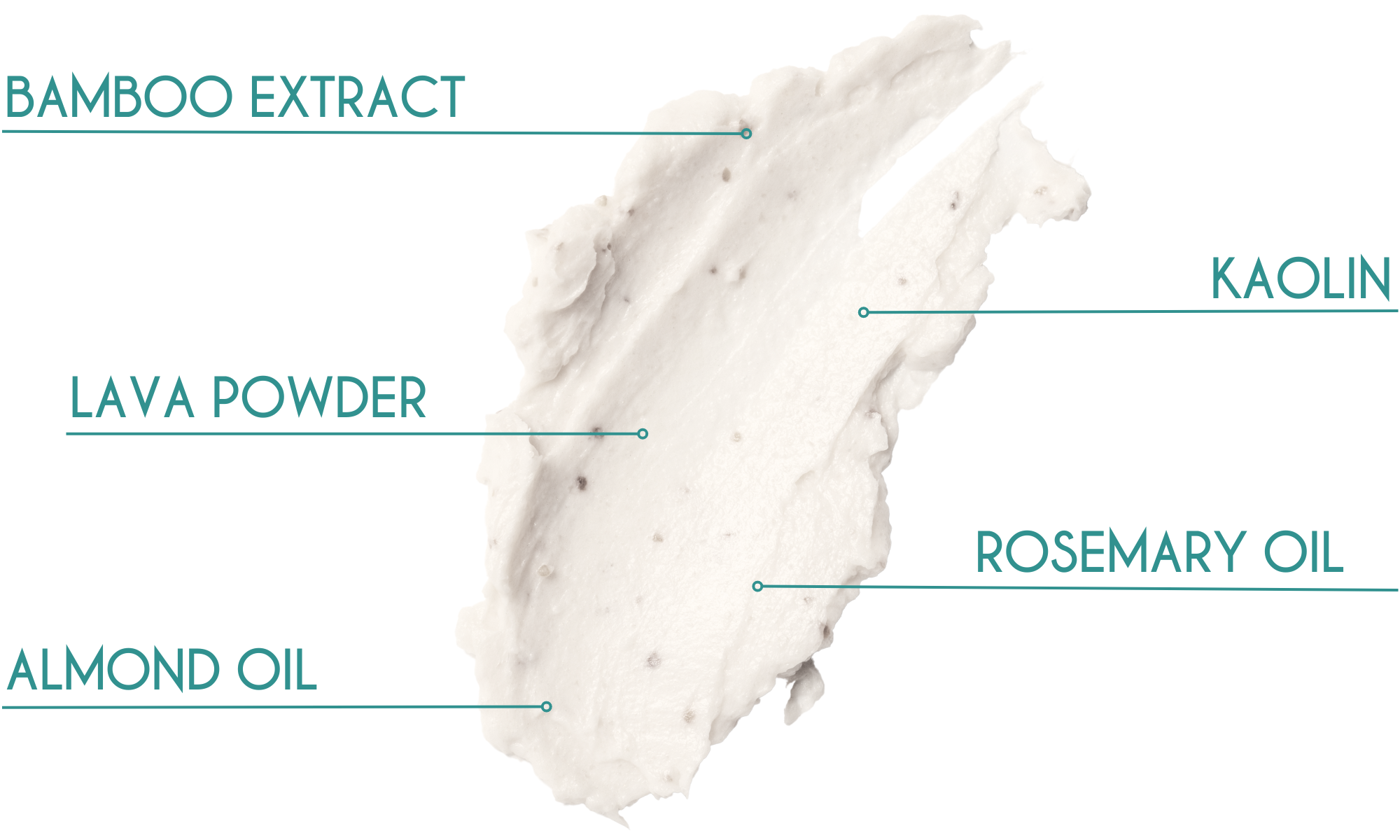 Detox Scrub - Oxygeni Hair and Skin Shop