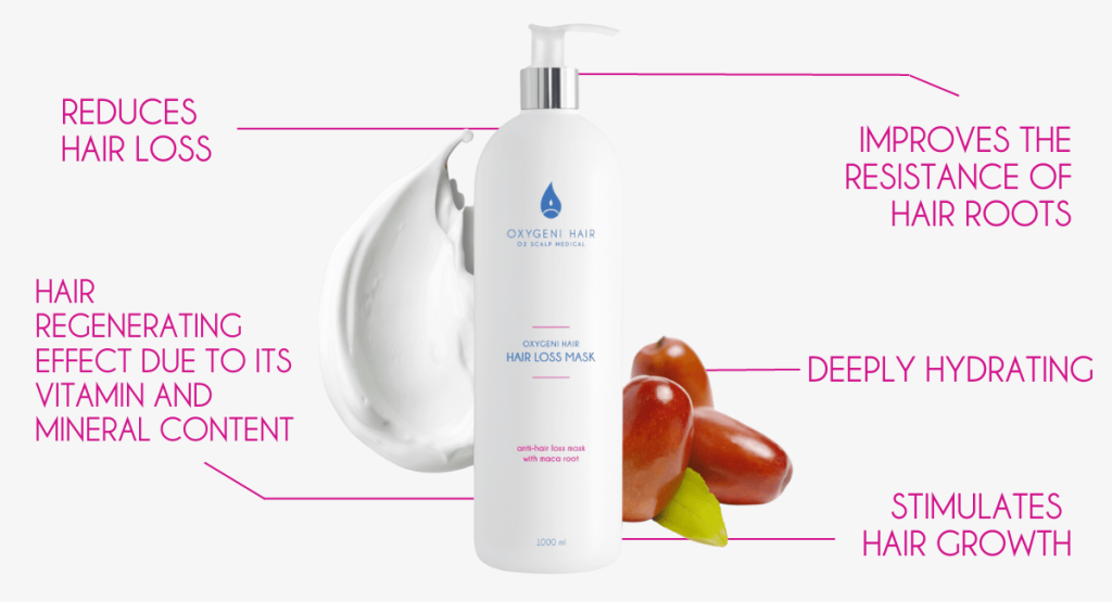 Hair Loss Mask - Oxygeni Hair and Skin Shop